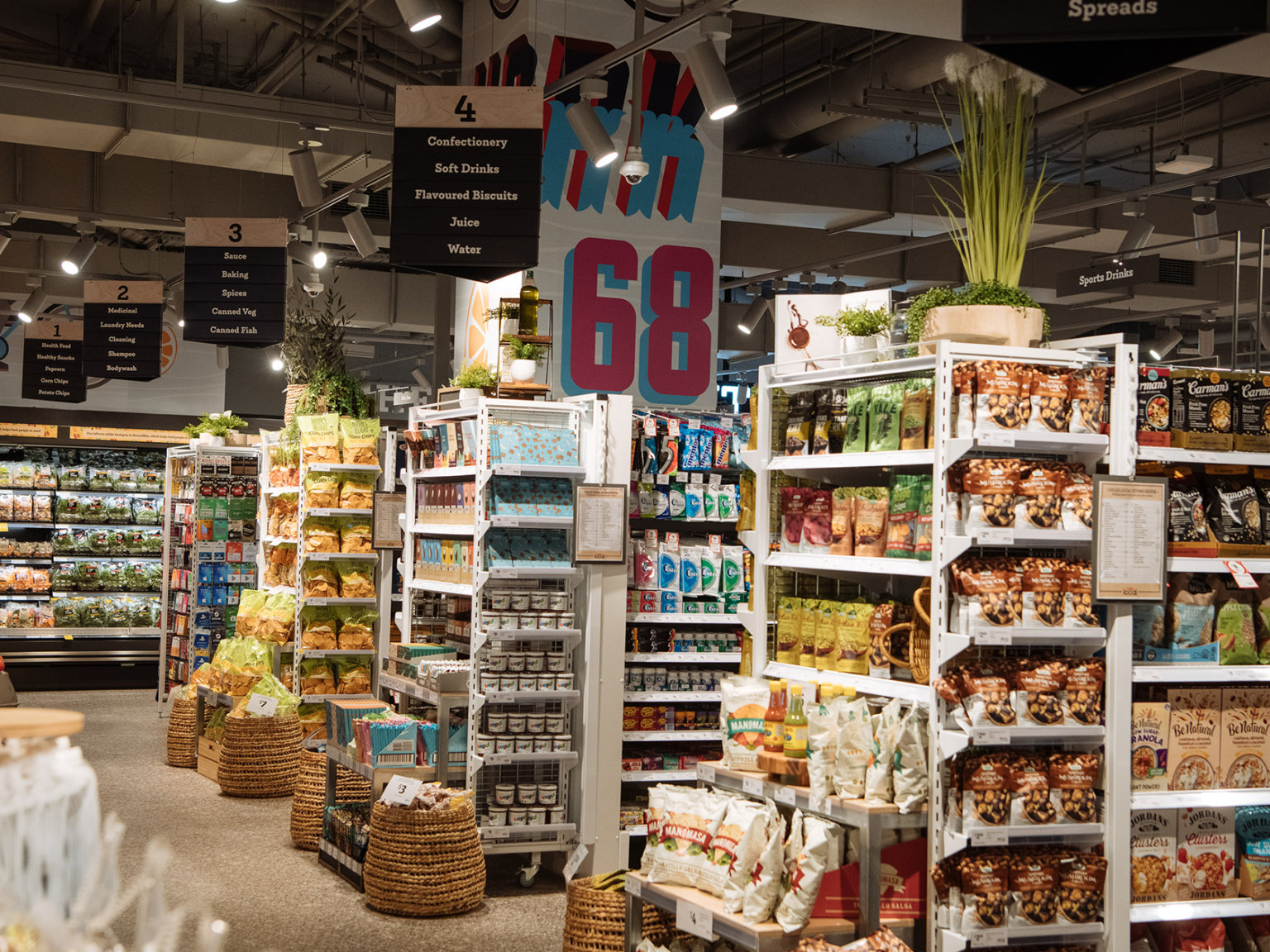 Coles Local opens in Sydney’s CBD - i2C Architects