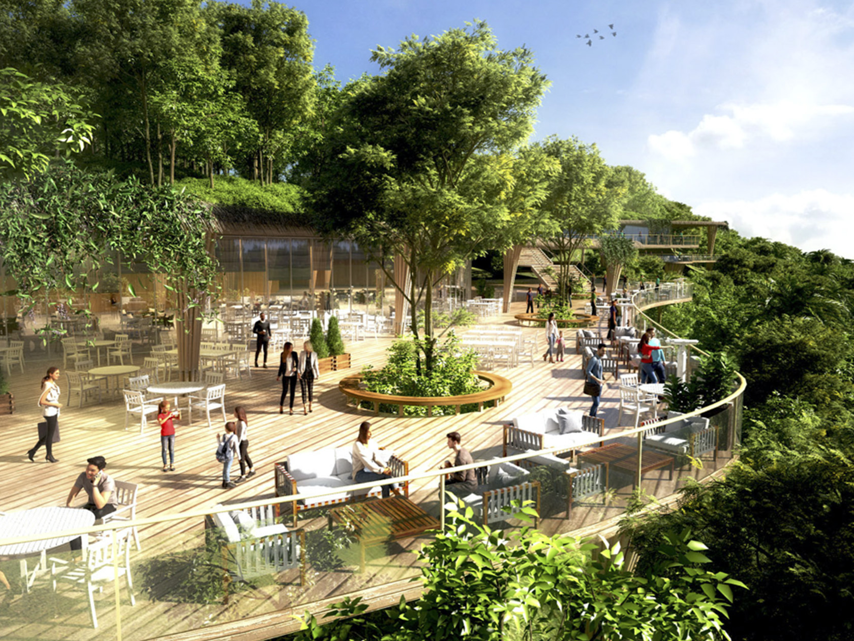 The retail landscape - Okana Alliance Report - i2C Architects